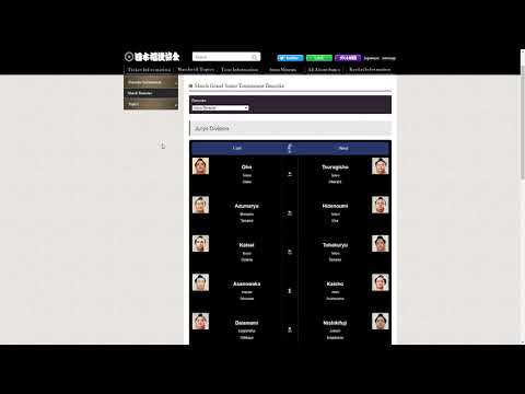 March 2022 Banzuke Rankings – The Apex Of Sports