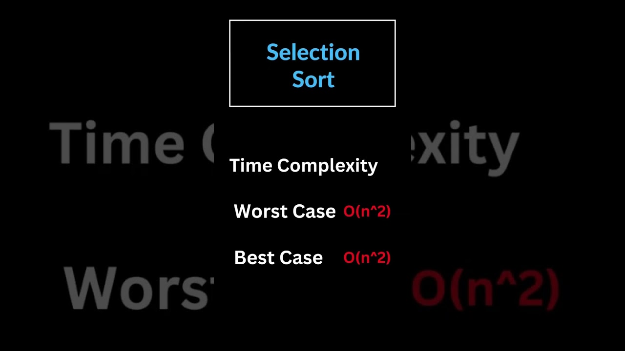 Which sorting algorithm is the fastest one? 😁 #shorts #developer #code