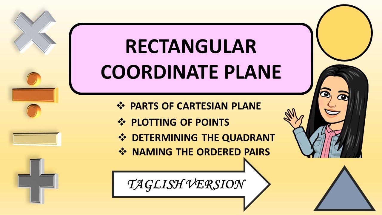 Cartesian Coordinate System