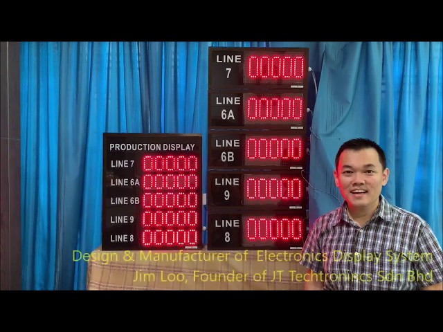 Digital Displays - LED Status Indicator Manufacturer from Chennai