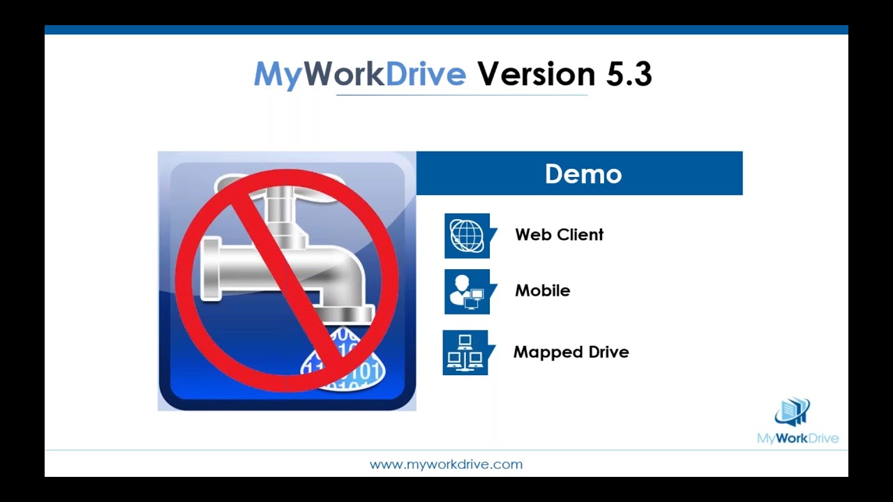 MyWorkDrive Private Cloud File Sharing Version 5.3 Webinar