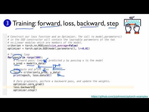 PyTorch Lecture 05: Linear Regression in the PyTorch way Video Lecture ...