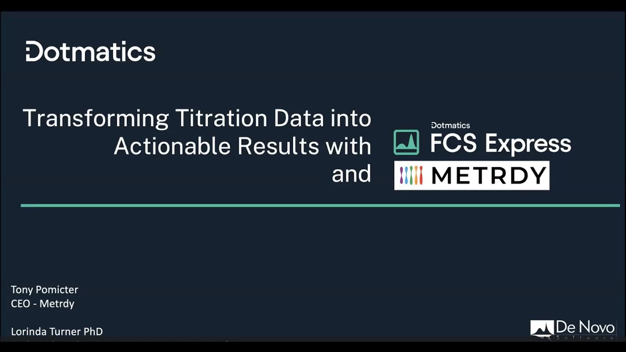 Transforming Titration Data into Actionable Results with FCS Express and Metrdy
