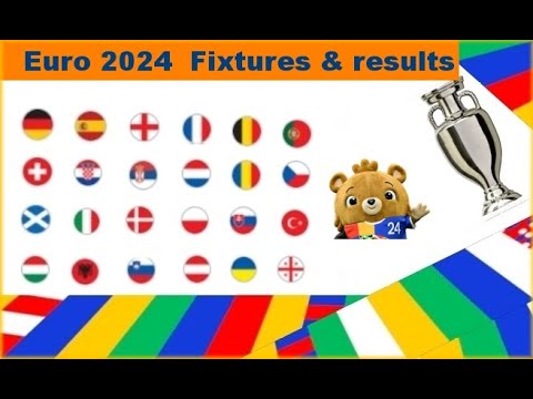 Results table & expected group standings for UEFA Euro 2024