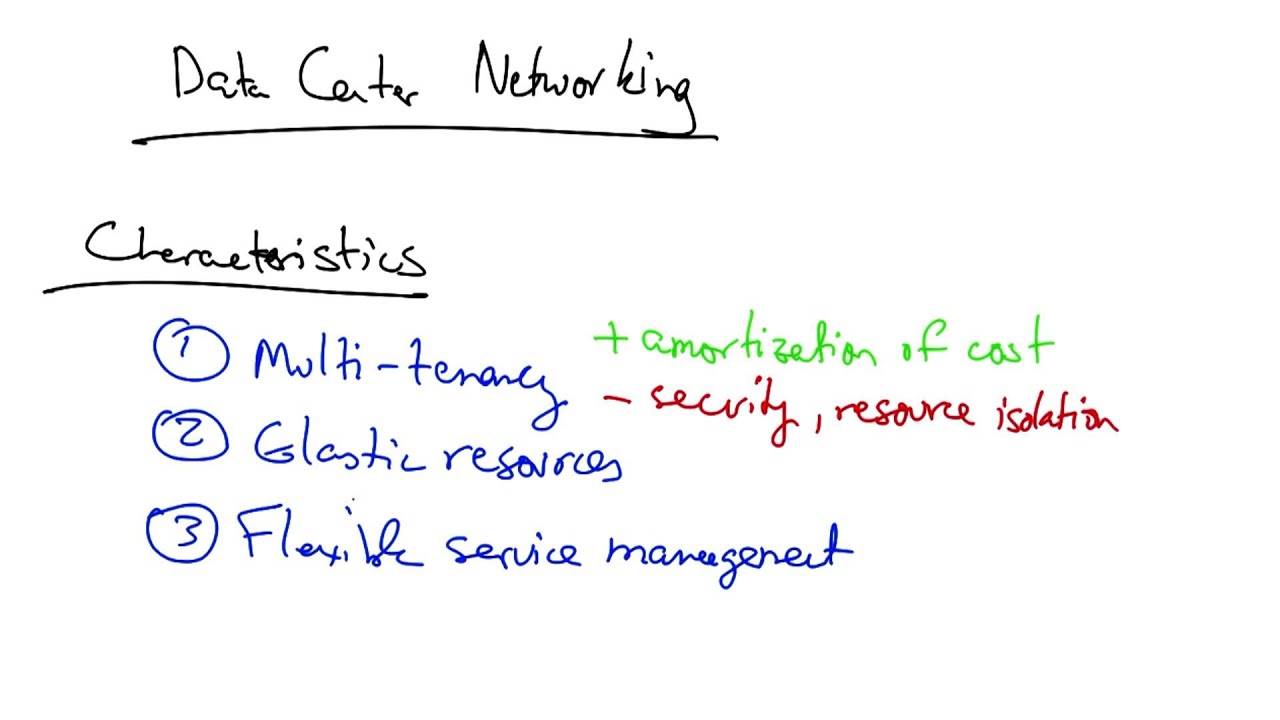 Virtualization in Mininet - Georgia Tech - Software Defined Networking