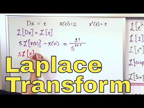 Laplace Transform of the derivative of a function – BU Elementary ...