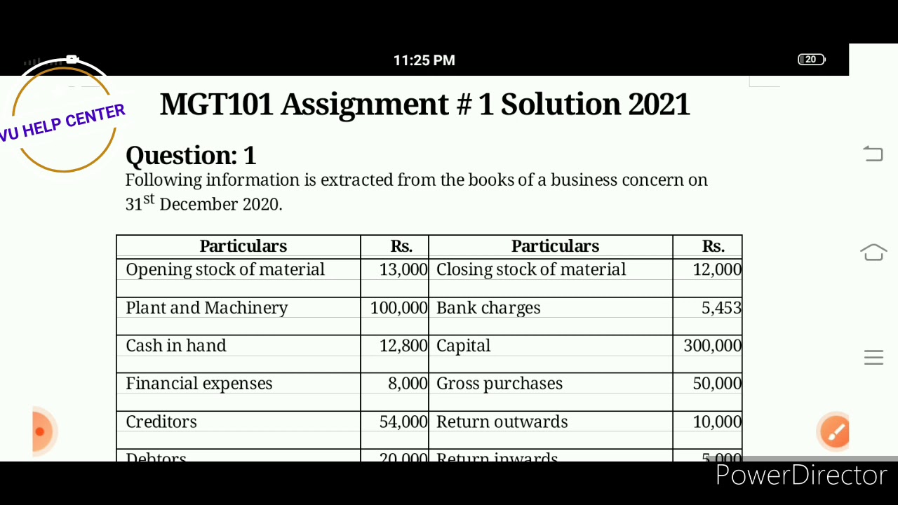 mgt101 assignment 1 solution 2021. mgt101 💯% correct and accurate solution.