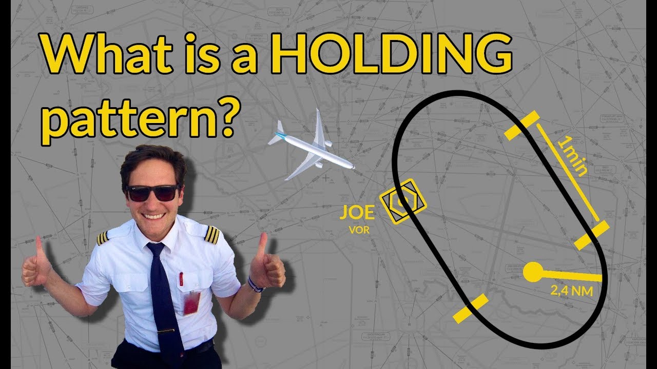 WHAT is a HOLDING PATTERN? PART 1 Explained by CAPTAIN JOE