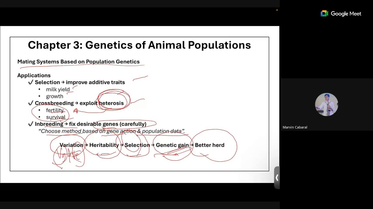 CHAPTER 3| ANIMAL BREEDING AND GENETICS