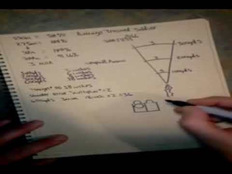 Maximum Effective Range Explained – Firearm User Network / American ...