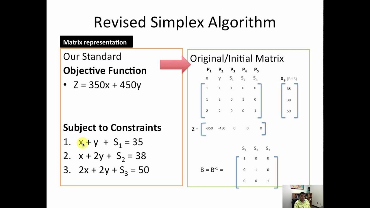 LP Simplex Revised Practice (Part 2)