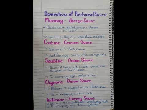 Derivatives of Bechamel Sauce | Chef interview questions #interviewquestions #youtubeshorts