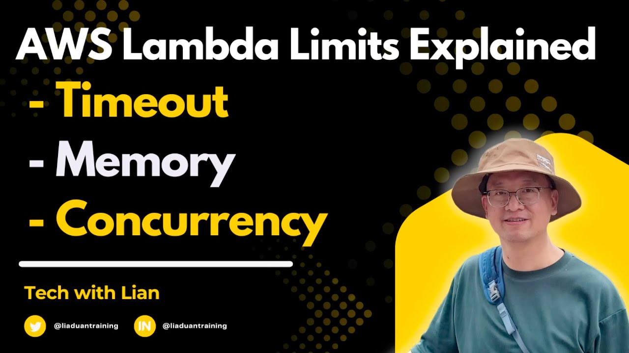 AWS Lambda Limits Explained (Timeout, Memory, Concurrency) – Beginner’s Guide