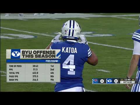 Louisiana Tech Bulldogs vs 22 BYU Cougars 10.2.20