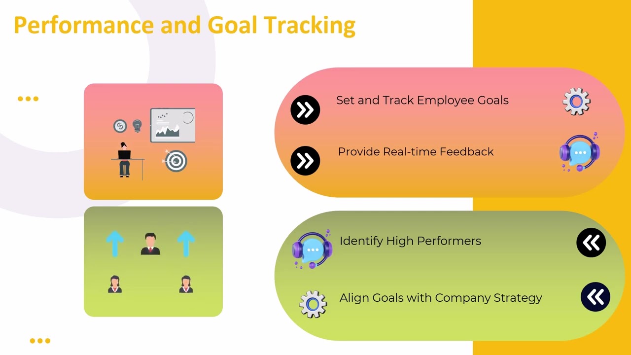 What is Workday in HR? | Workday HR Training | Workday Tutorial