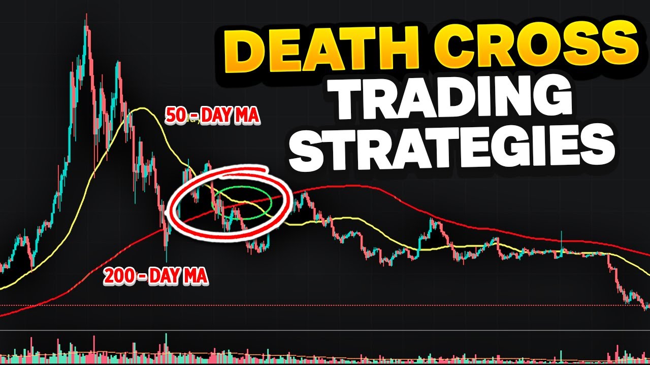 Death Cross Trading Strategies (Backtested+Rules)