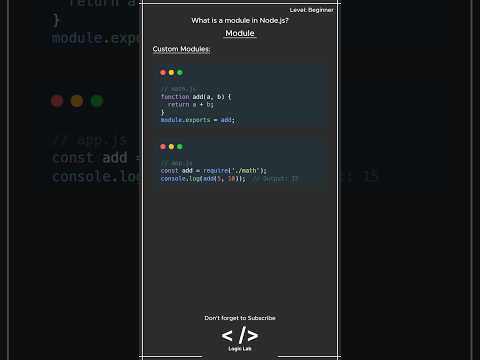 Node.js Interview Question: Module #nodejs #nodejstutorial #javascriptinterview #javascript