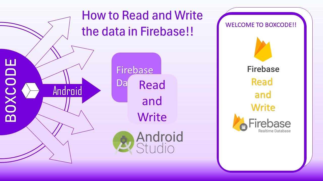How to WRITE and READ  data with Firebase database using Java in Android Studio | Boxcode | 2024