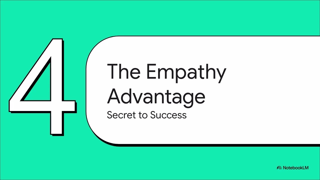 BUS148 Ethics Course Welcome