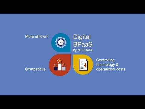Digital BPaaS for Health Plans