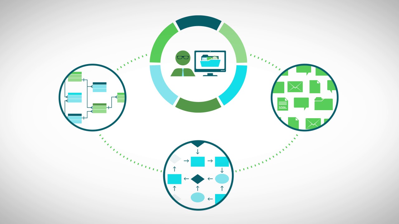Case Management vs. Workflow