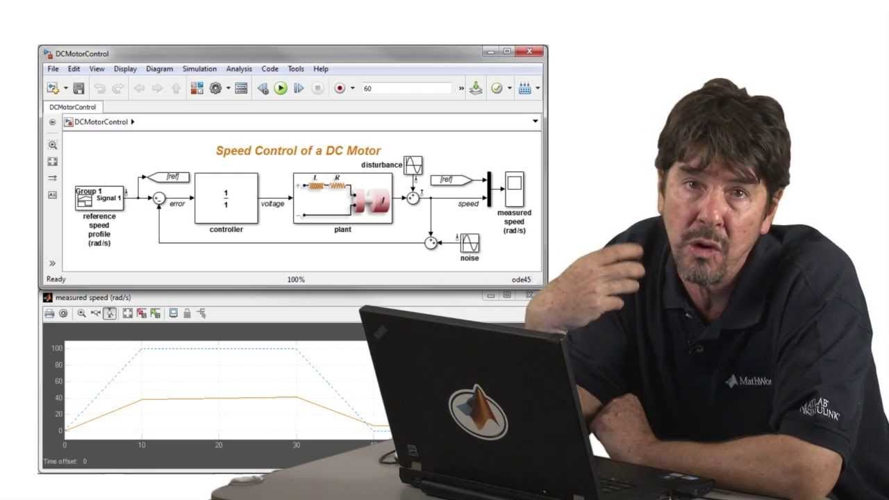 DC motor speed control using bode plots | Using Bode Plots, Part 5