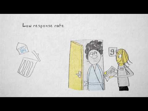 4.7 Survey, questionnaire and test | Quantitative methods | Measurement | UvA