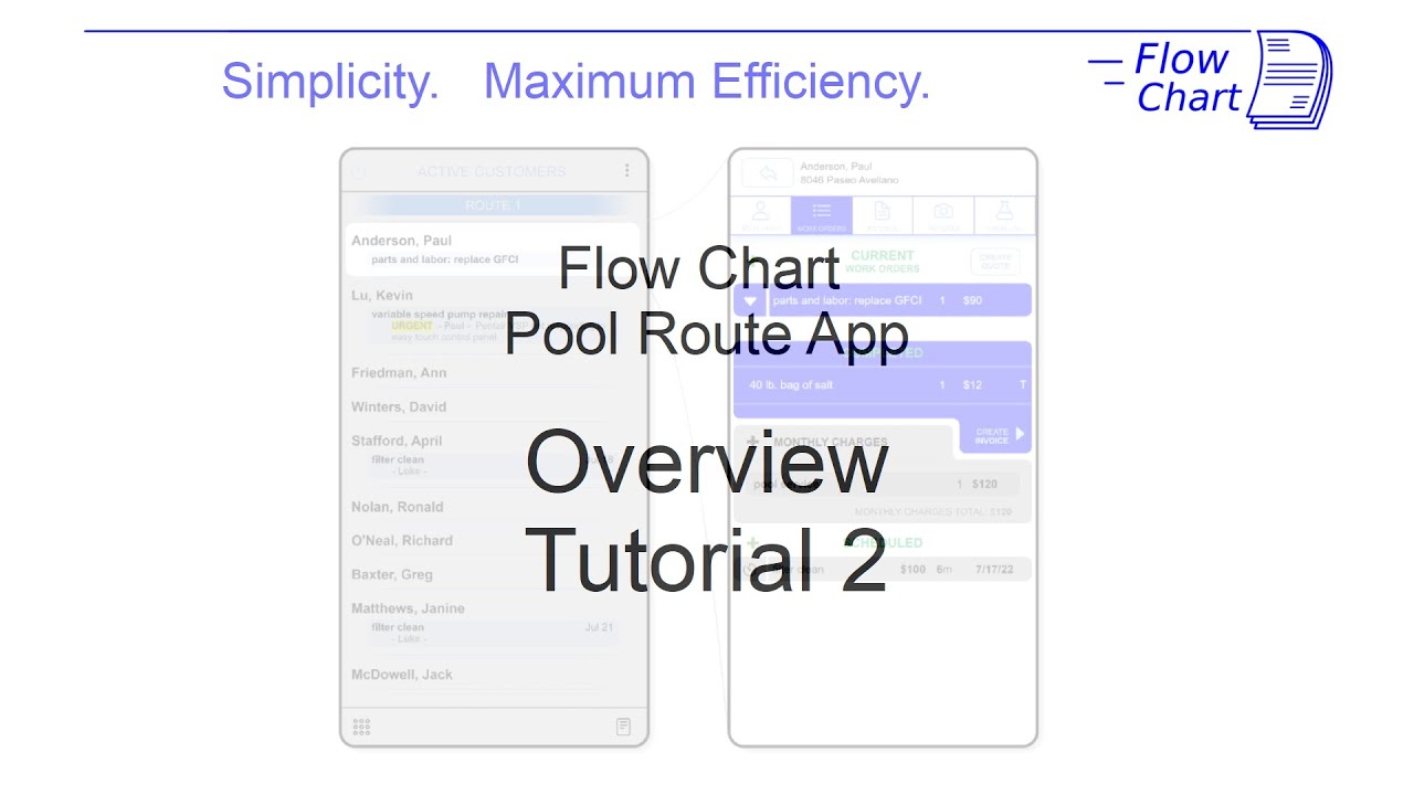 Flow Chart - Overview Tutorial 2