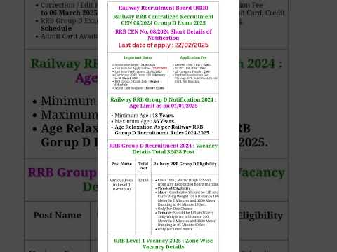 Railway RRB Level Group D CEN 08/2024 Apply Online for 32438 Post #railwayrecruitment #govtjobs