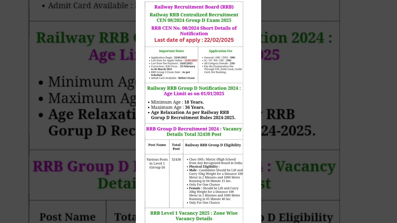 Railway RRB Level Group D CEN 08/2024 Apply Online for 32438 Post #railwayrecruitment #govtjobs
