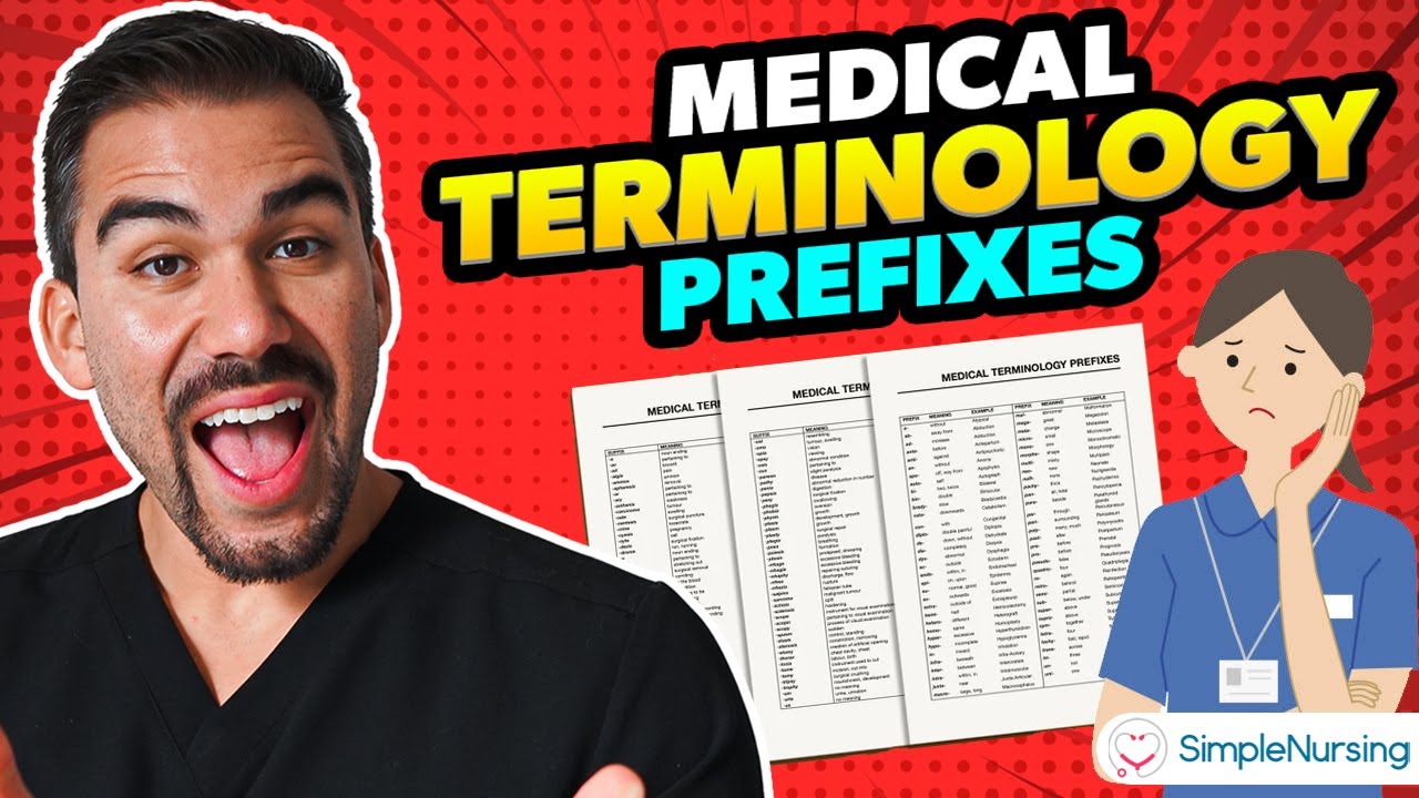 Medical Terminology Lesson on Common Prefixes | Nursing Students NCLEX Review SimpleNursing