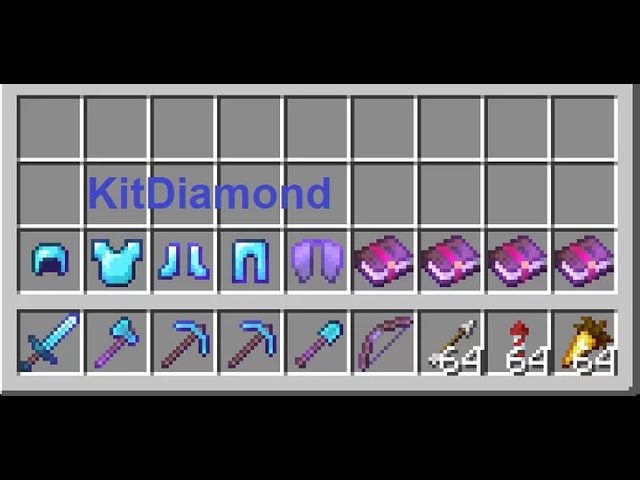 Basic Customisable Kits Minecraft Data Pack