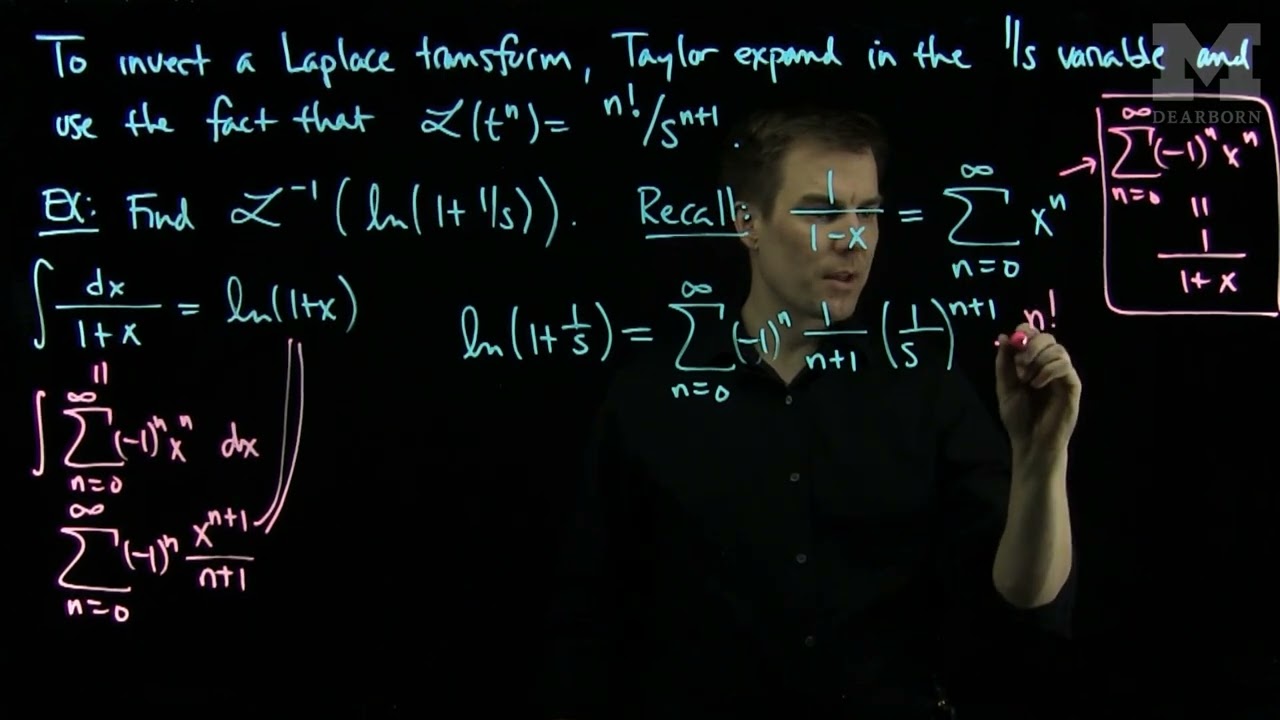 Inverse Laplace Transforms  The Series Method