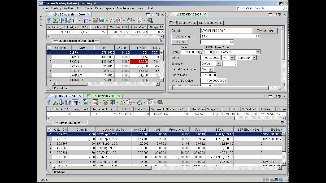 Imagine Software/Derivatives.com: New, Powerful GUI