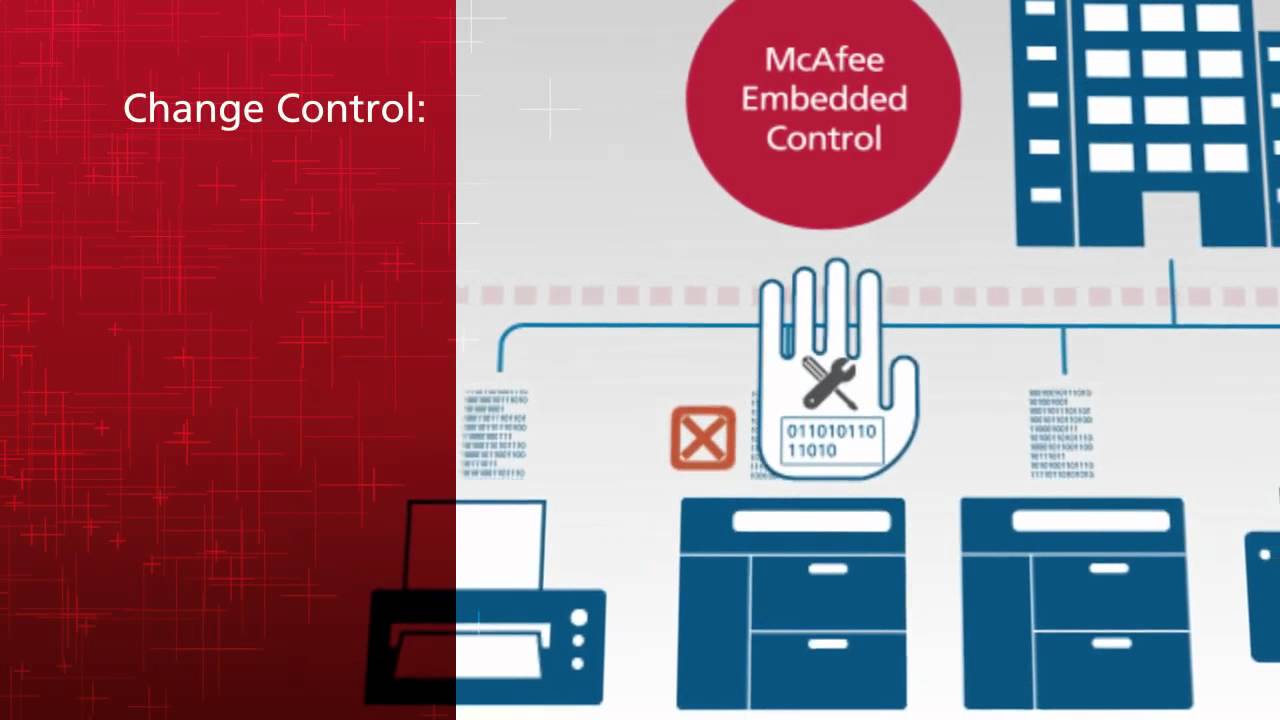 McAfee Embedded Office Demo