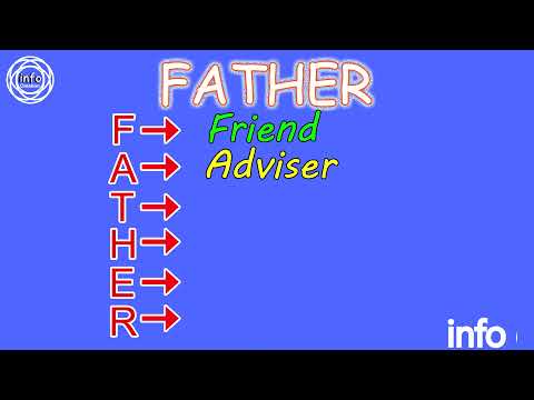 full form of father, happy fathers day, educational video, animation, info creation world wide