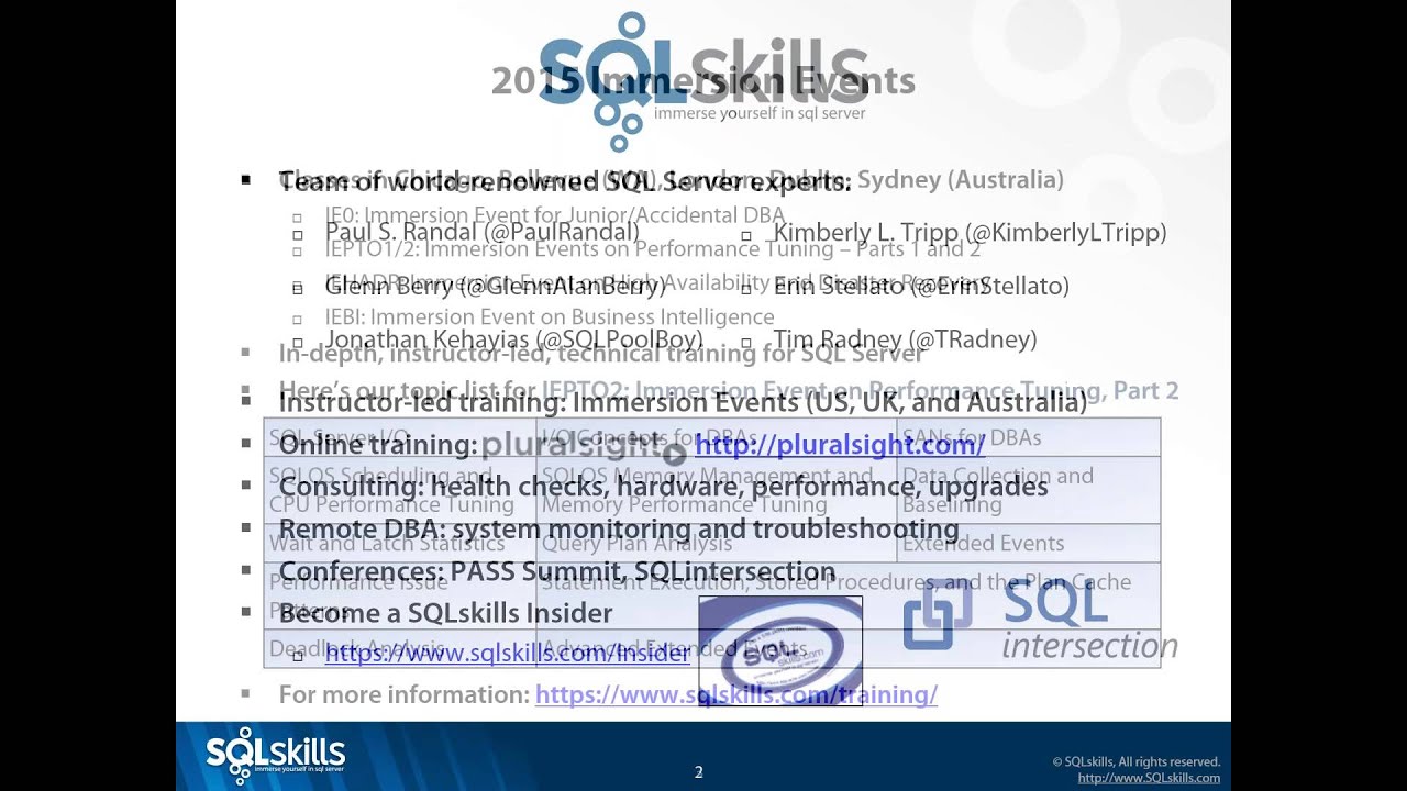 Common SQL Server Mistakes and How to Avoid Them