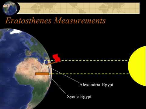 Eratosthenes - Measuring the Circumference of Earth