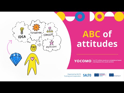 YOCOMO - The ABC concept of attitudes and its use in youth work