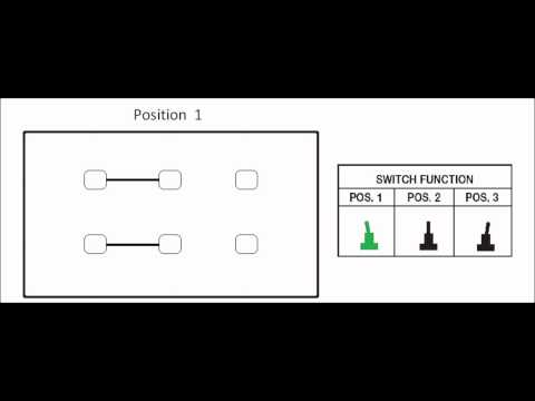 Trigger Toggle Switches at Best Price in India