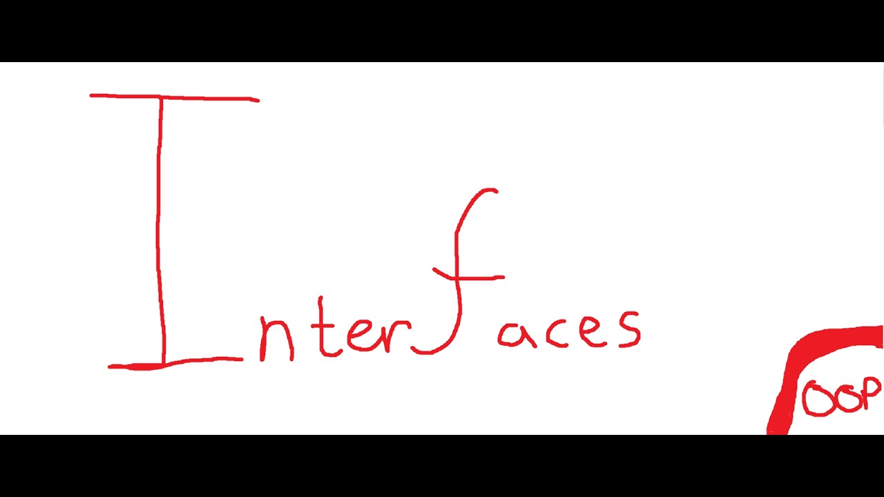 UIL Computer Science: Interfaces
