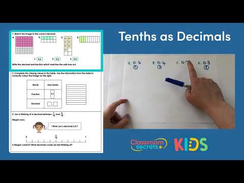 Year 4 Tenths as Decimals Answer Video