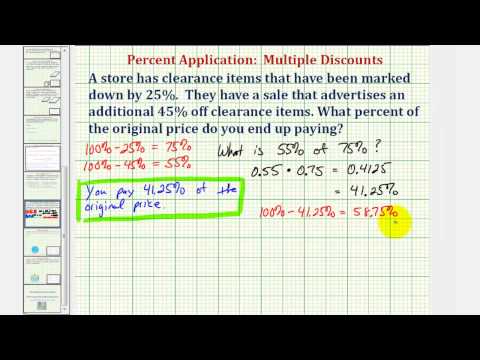 Ex: Percent of Original Price Paid After Two Percentage Discounts