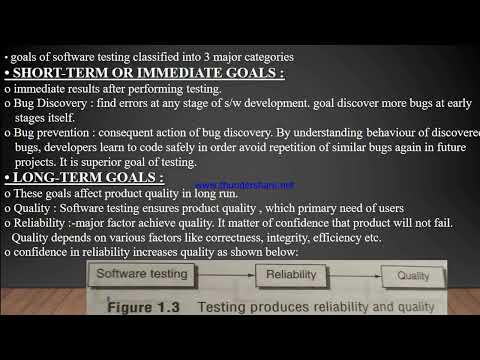 SOFTWARE TESTING  notes part1