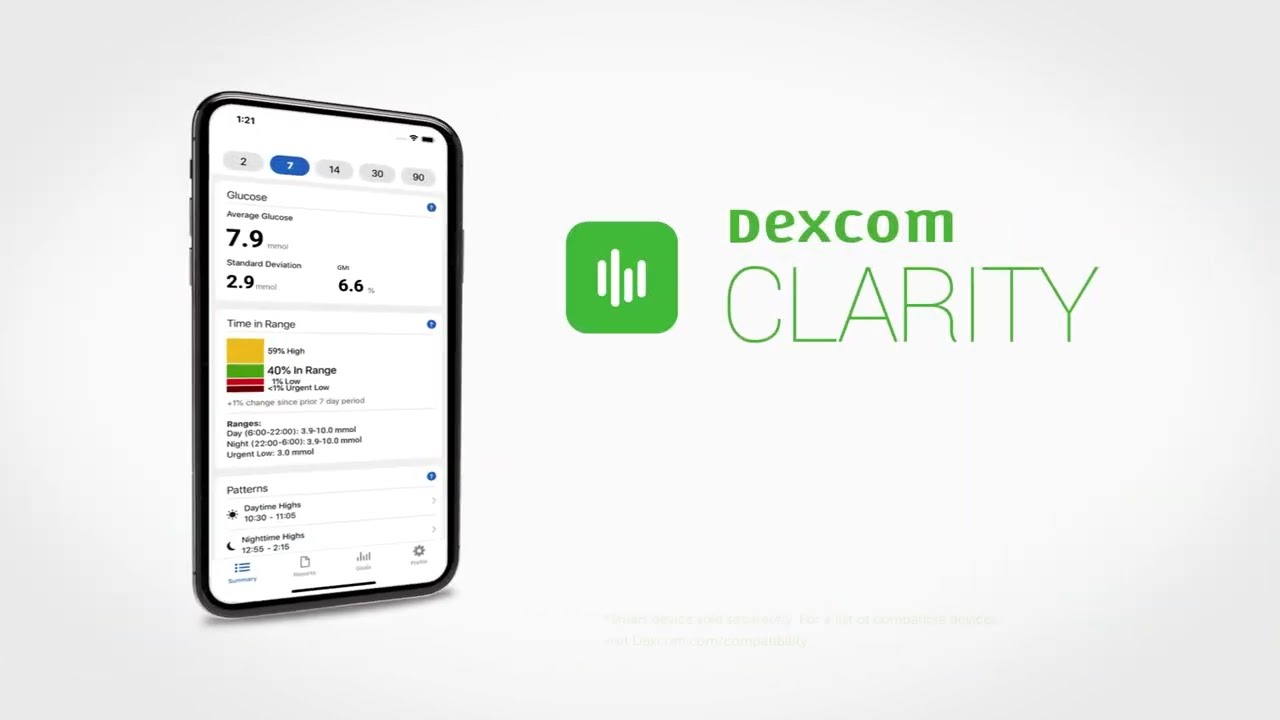 Training Resources for Dexcom CGM | Dexcom