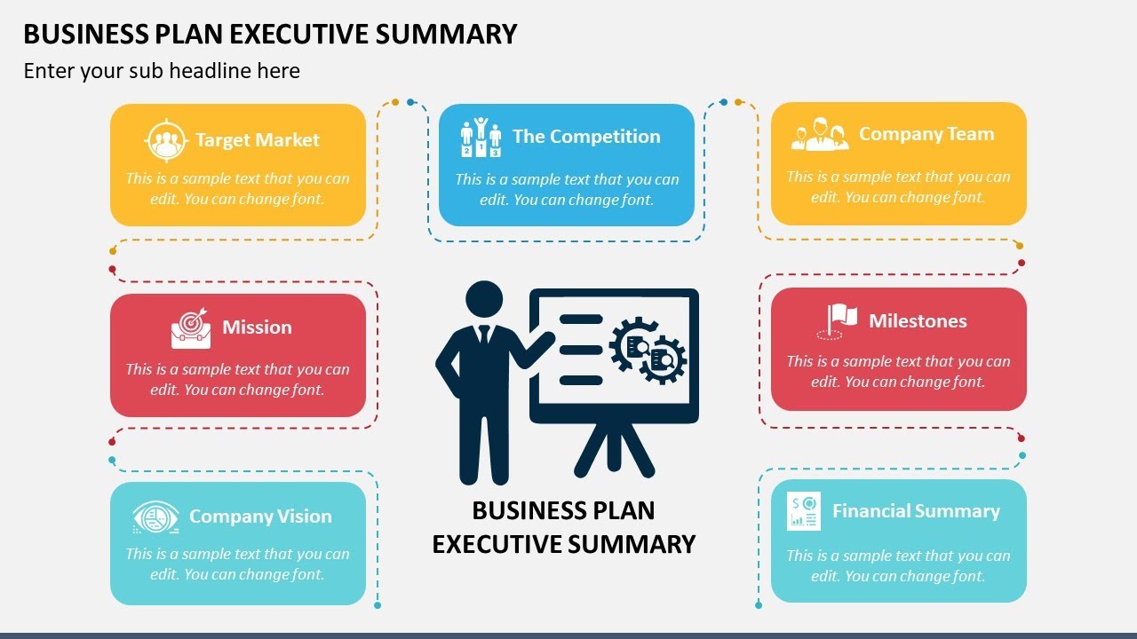 Business Plan Executive Summary Animated PPT Slides