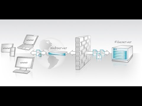 HELIOS WebShare Quickshares Tour