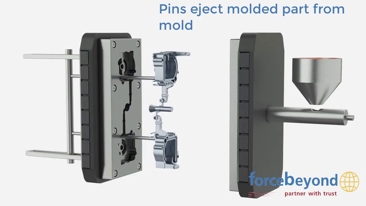 Die Casting Animation