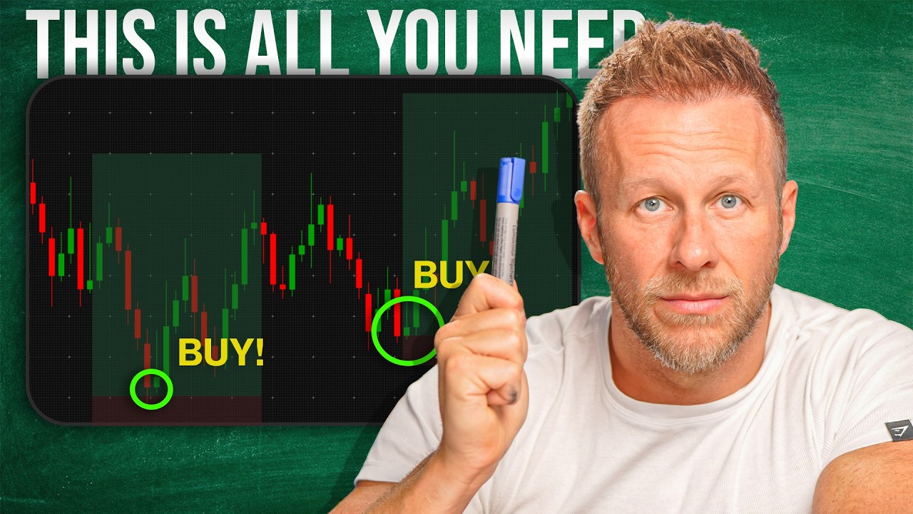 The Best Trading Strategy Video on Youtube
