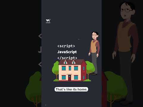 JavaScript Where to? - Part 1 - Introduction - #w3schools #javascript #programming